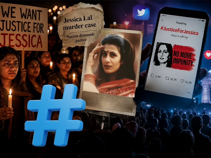 India Protest Outrage Trends Analysis; Candle March - Hashtags ...