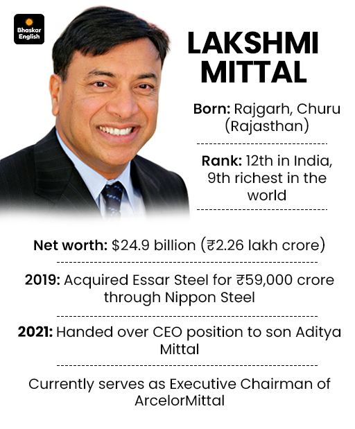 Rajasthan Royals Sale Controversy | Kal Somani Group Questions Mittal ...