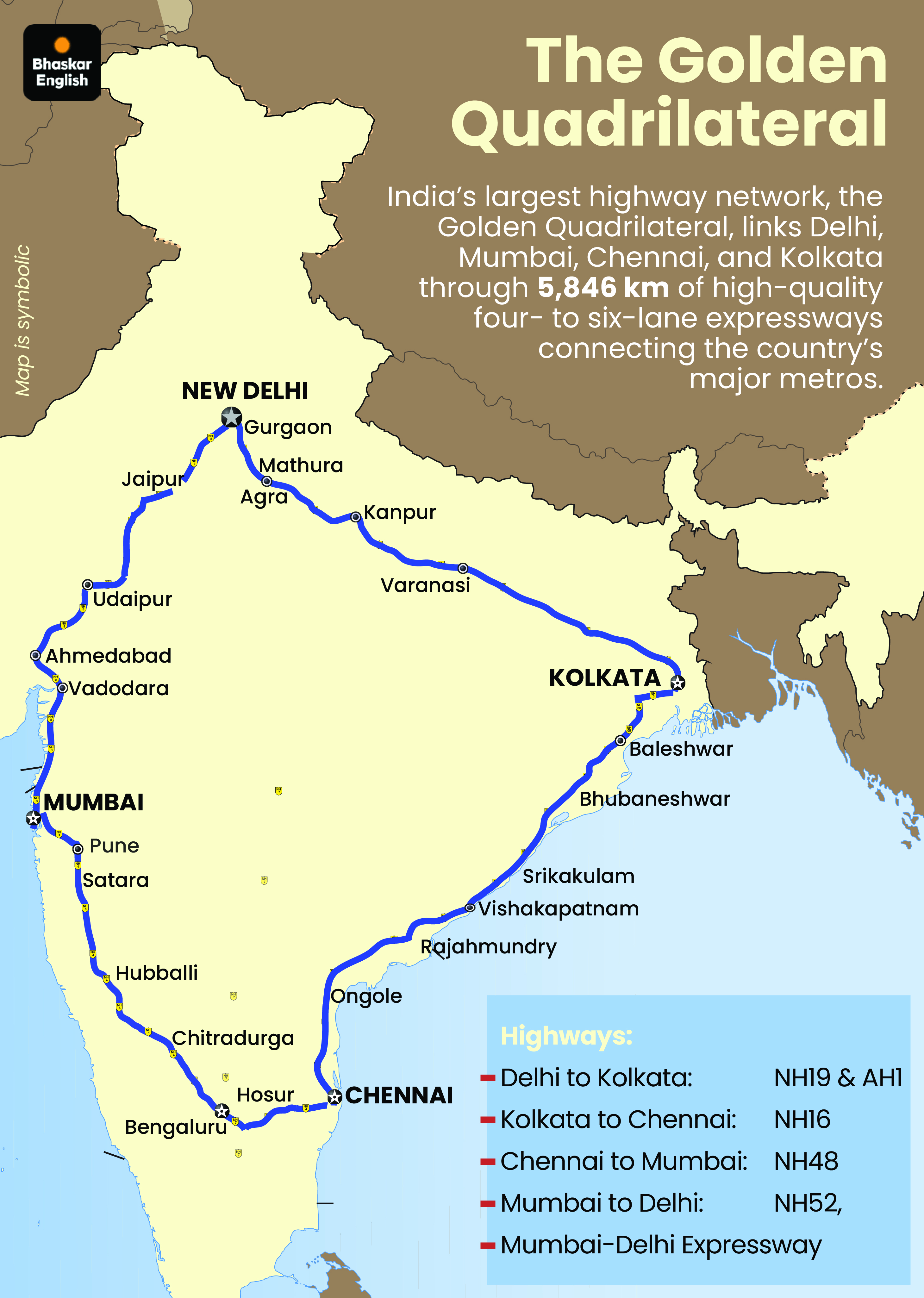 Kolkata Economic Growth Plan; Western Vs Eastern Bharat Development ...