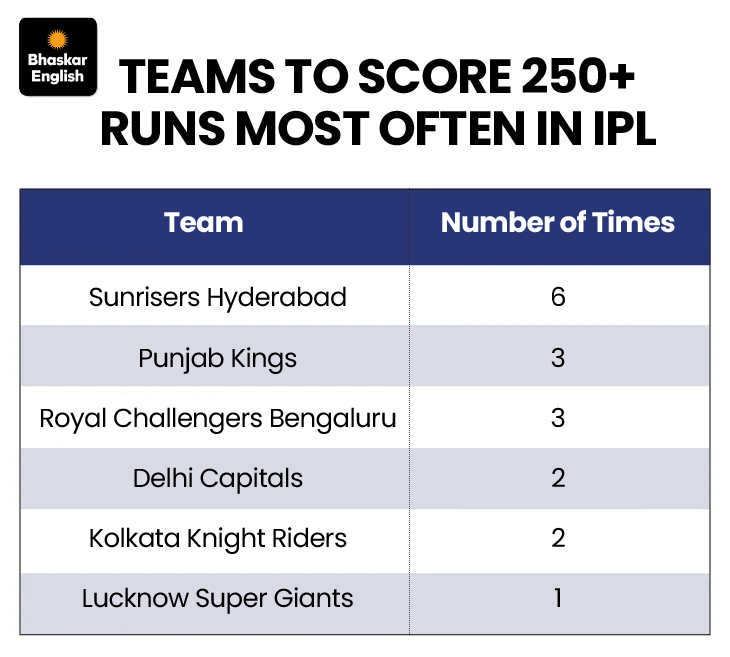 Kavya Marans Gesture; Virat Kohlis Exchange After SRH Beats RCB IPL 2026