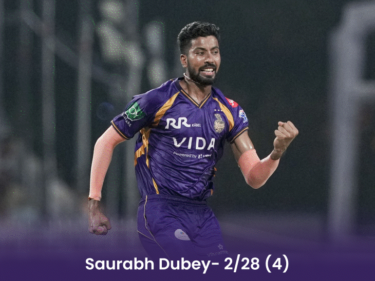 Rinku Singh; KKR Vs DC IPL 2026 LIVE Score Update | KL Rahul Cameron Green
