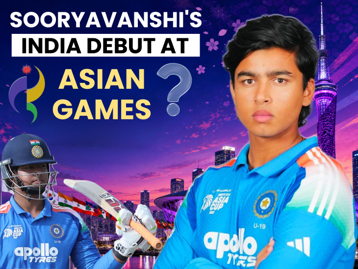 Asian Games 2026 Squad: Suryakumar Yadav, Shubman Gill Excluded | BCCI ...