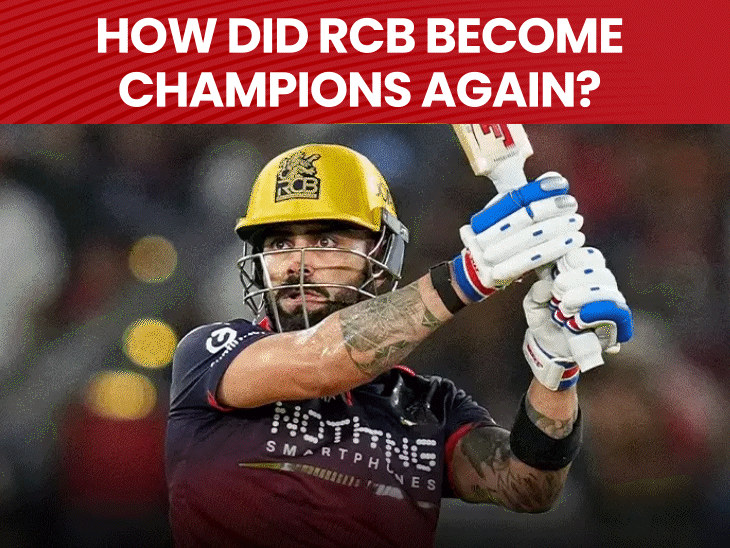 RCB Crowned IPL 2026 Champions | Kohli's Consistent Show | Bhuvi ...