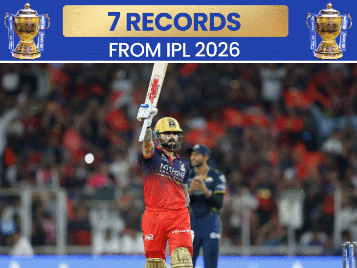 IPL 2026: Kohli Fastest 50 | Patidars Back-to-Back Titles; Top Records