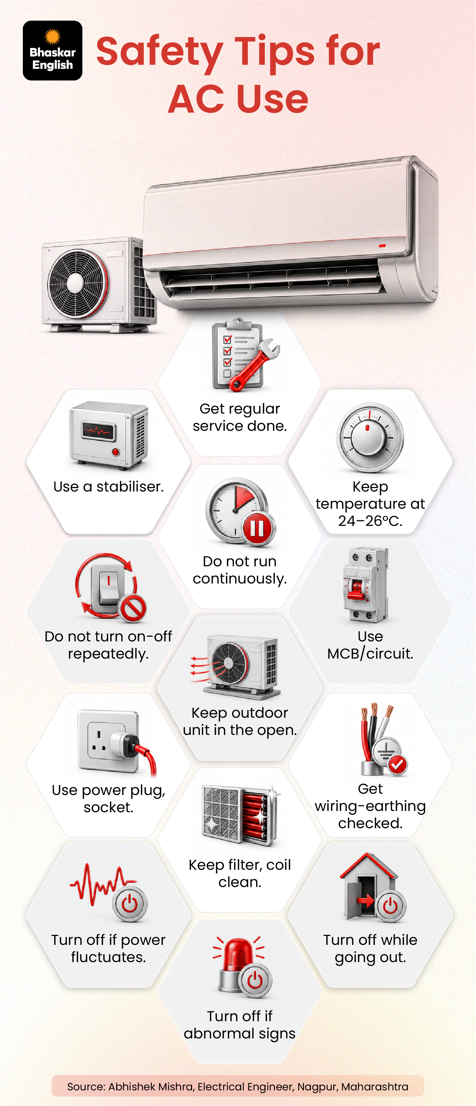 Delhi AC Blast Fire | Safety Tips; Former IAS Officer Death