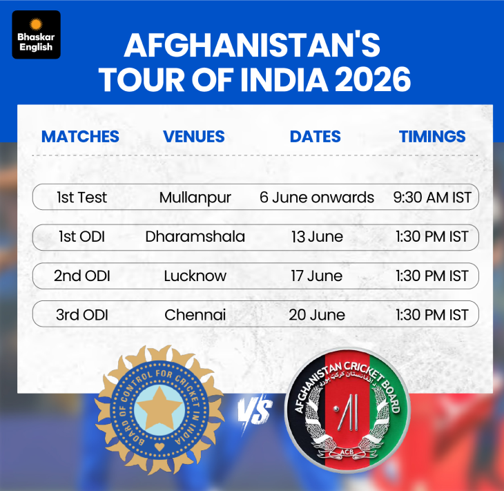 Shubman Gills Emotional Note Ahead of IND vs AFG Series