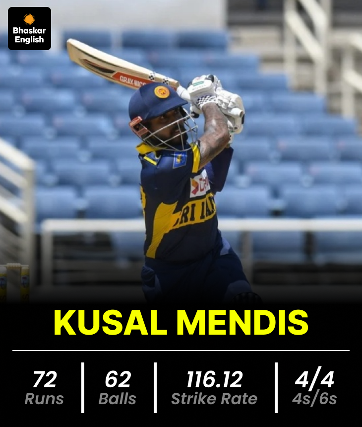 Sri Lanka Beat West Indies in 1st ODI | Nissanka-Mendis Stand ...