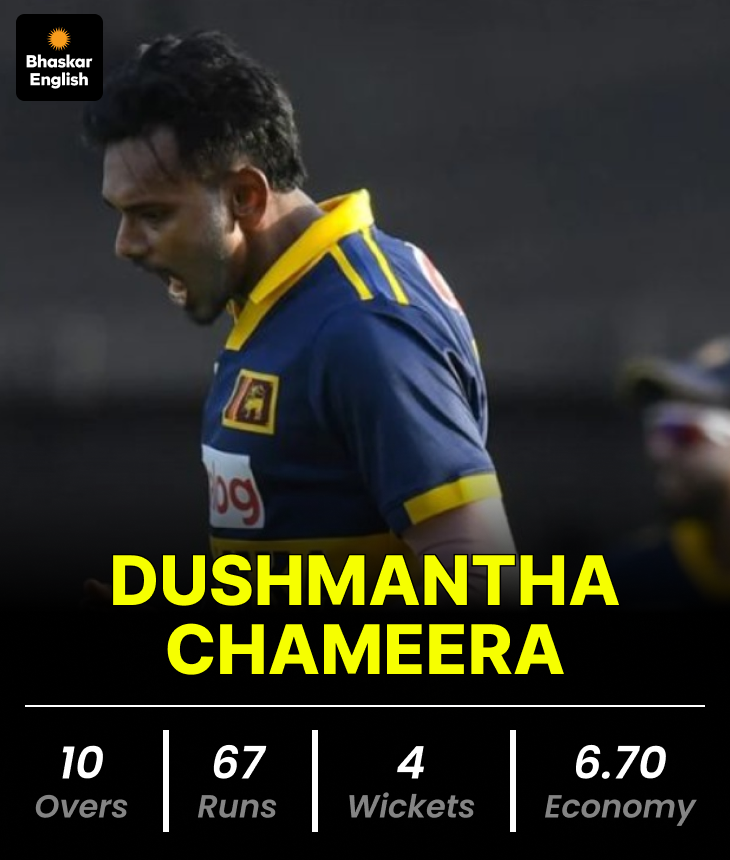 Sri Lanka Beat West Indies in 1st ODI | Nissanka-Mendis Stand ...