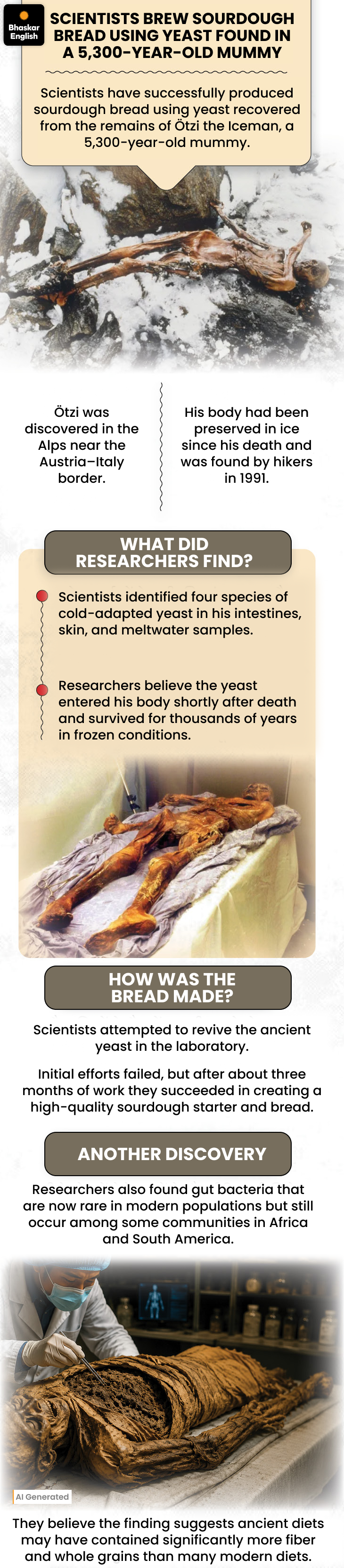 5300-Year-Old Mummy Fungus Bread & Godzilla Ramen Waitlist | Top 5 Stories