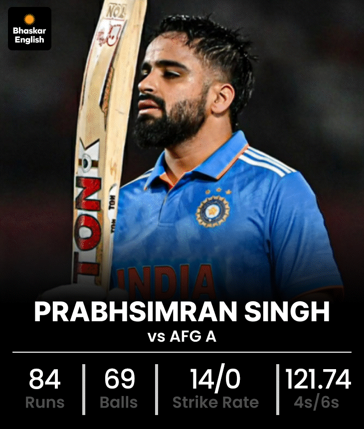 Vaibhav Sooryavanshi; India A Vs Afghanistan A ODI LIVE Score Update ...