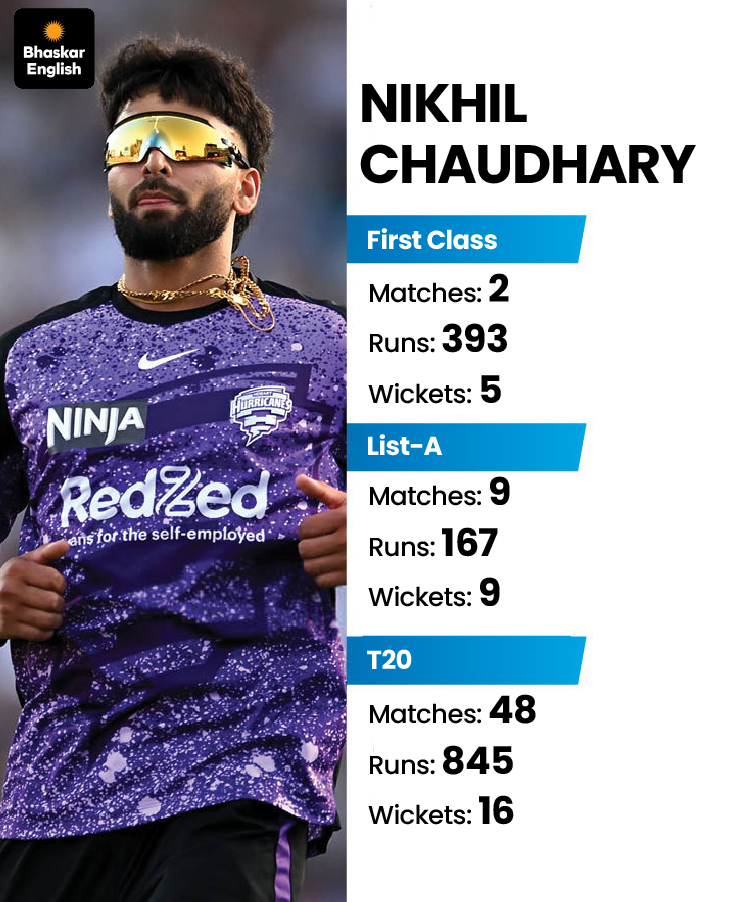 India-Born Nikhil Chaudhary Australia T20 Squad | Bangladesh Tour