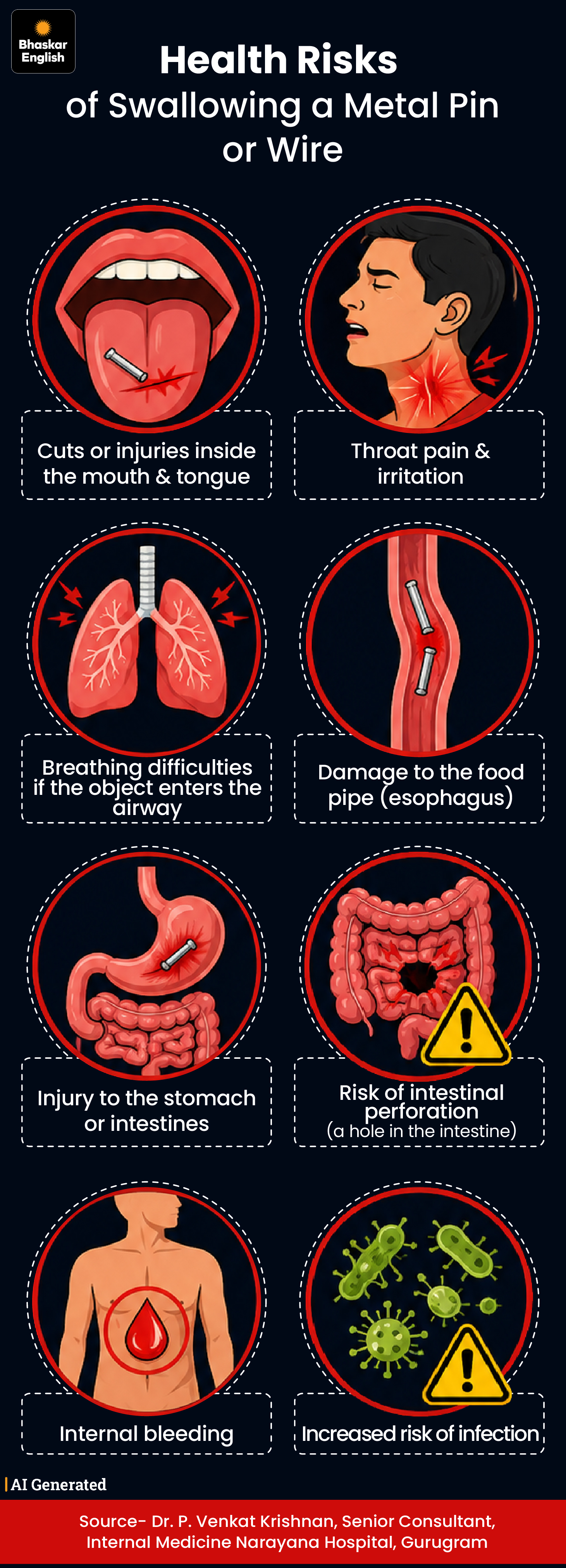 FSSAI Ban: Food Packaging Staple Pins Banned | India Safety Directive