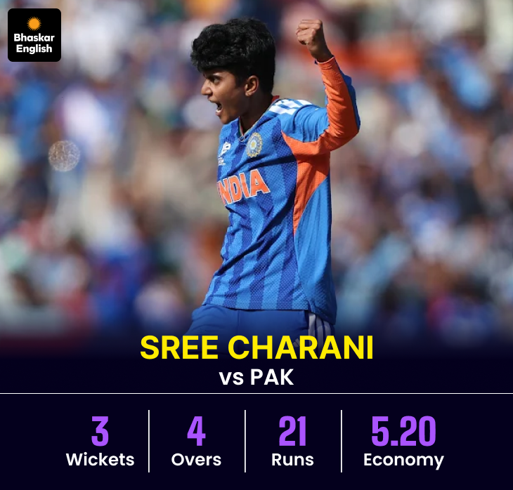 India Vs Pakistan T20 World Cup LIVE Score Update; Smriti Mandhana ...
