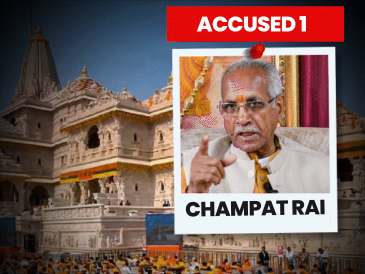 Ayodhya Ram Mandir Theft Controversy | Champat Rai, Gopal Rao Under ...
