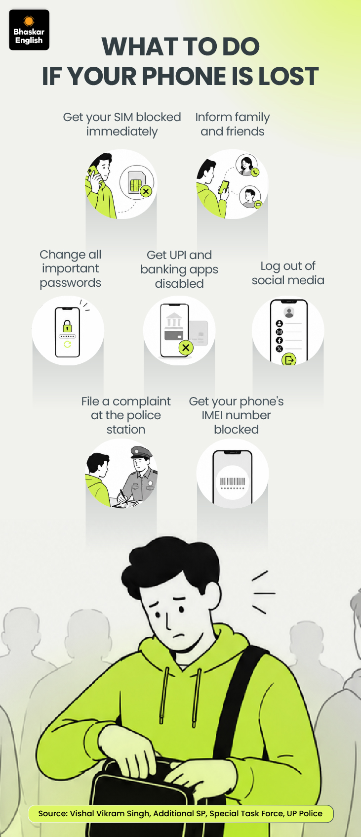 Phone Safety Tips | Travel Theft Prevention | Track Lost Phone