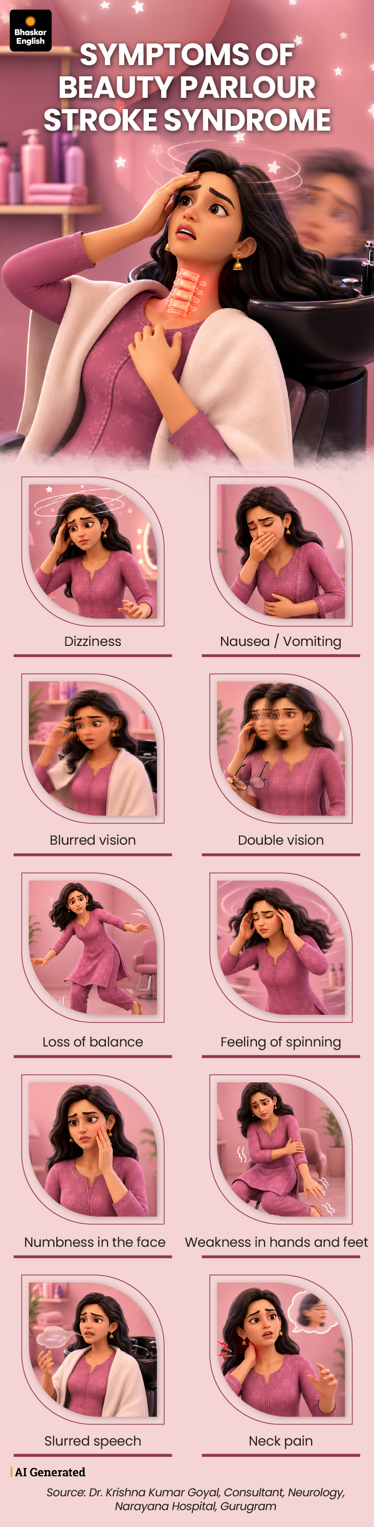 Beauty Parlour Stroke Syndrome: Doctor Explains 10 Symptoms | Health Alert