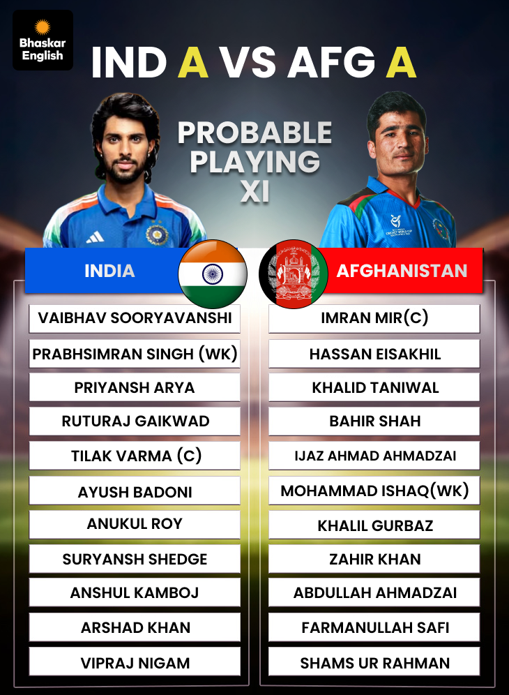 Vaibhav Sooryavanshi; IND A Vs AFG A 5th ODI LIVE Score Update ...