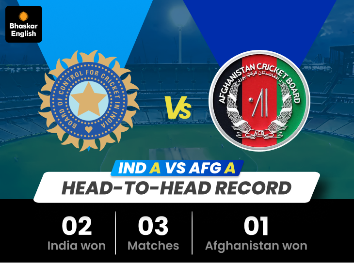 Vaibhav Sooryavanshi; IND A Vs AFG A 5th ODI LIVE Score Update ...