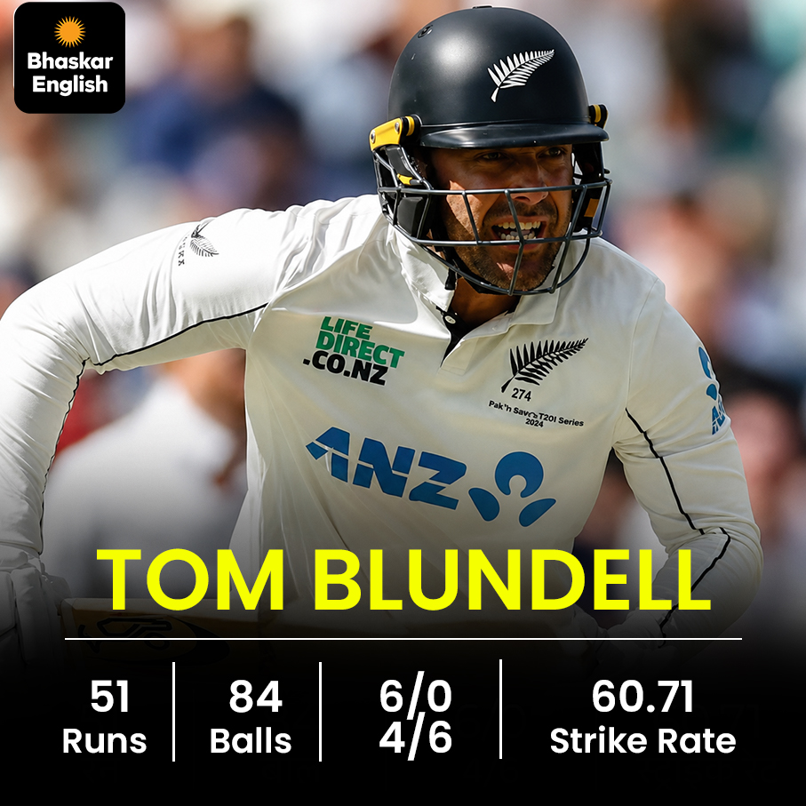 Baker Debut 2 Wickets | Archer Returns; NZ 2917 on Day 1