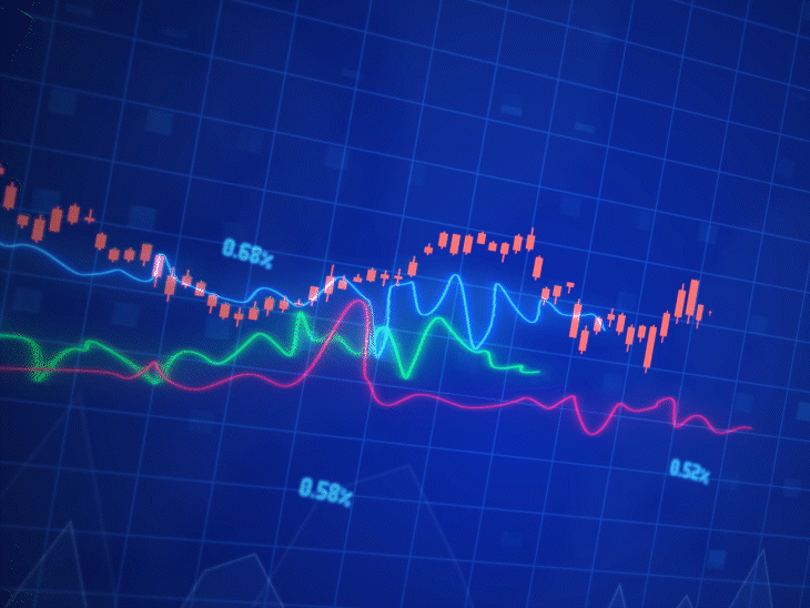 US-Iran Peace Deal: Oil Prices Drop | Indian Stocks Mixed