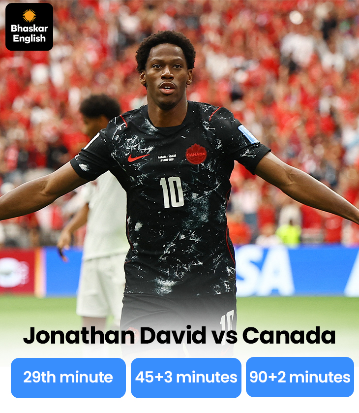 Canada vs Qatar: David Hat-trick, Kone Injury | World Cup 2026