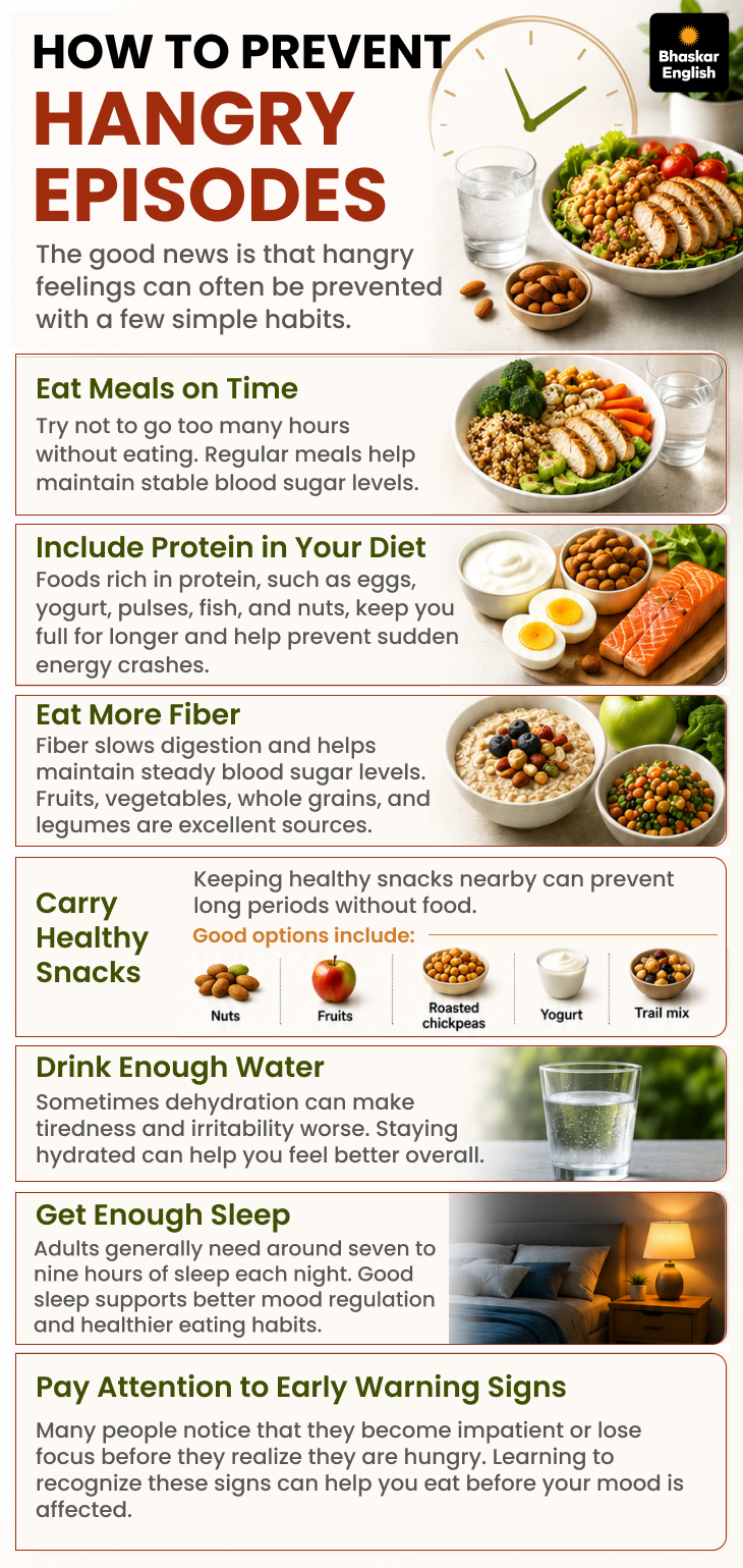 What is Hangry? Why Hunger Makes You Angry and Irritable | Hunger Effects