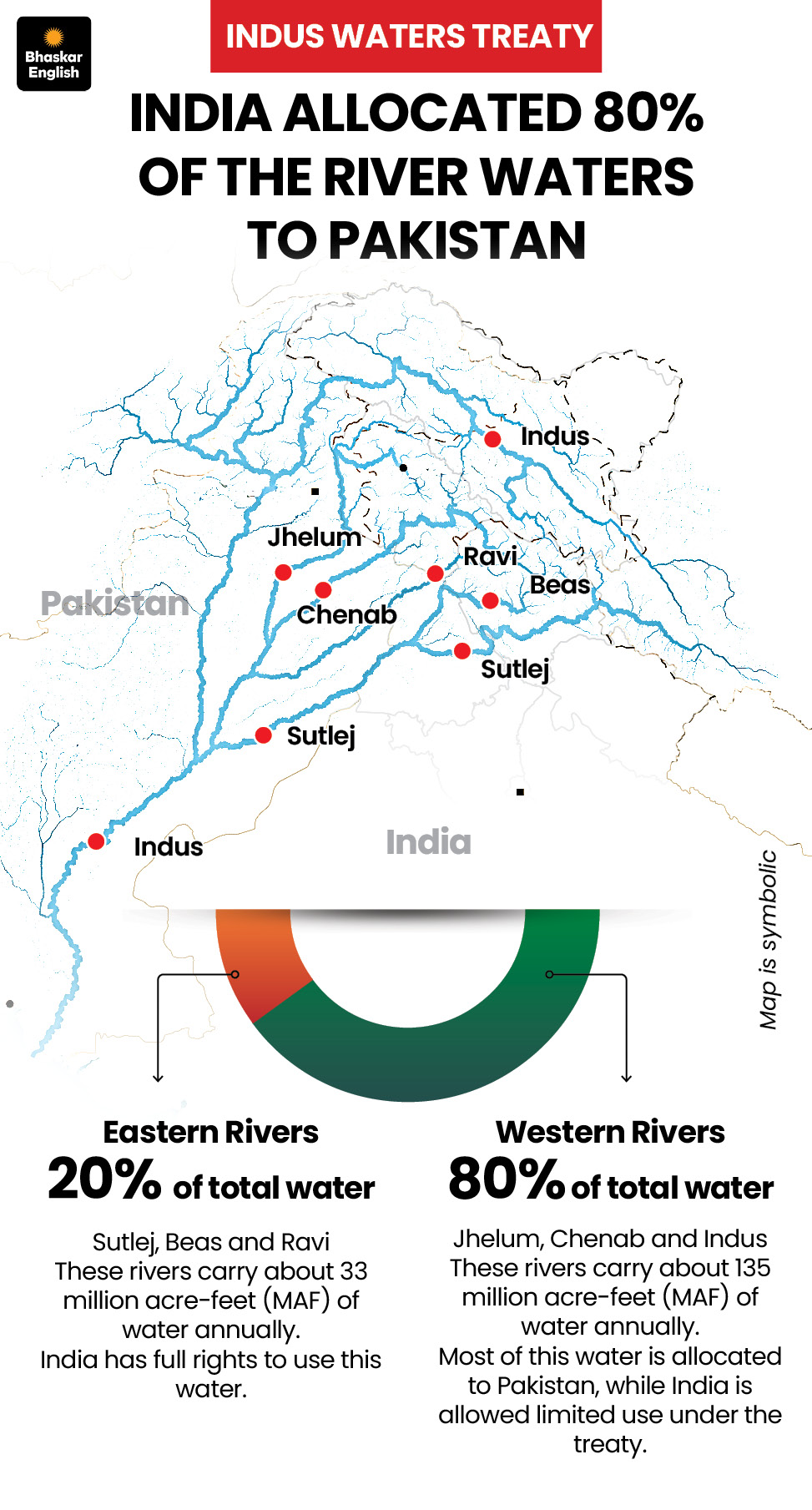 Pakistan Minister Threatens War on India Over Water | Water Crisis ...