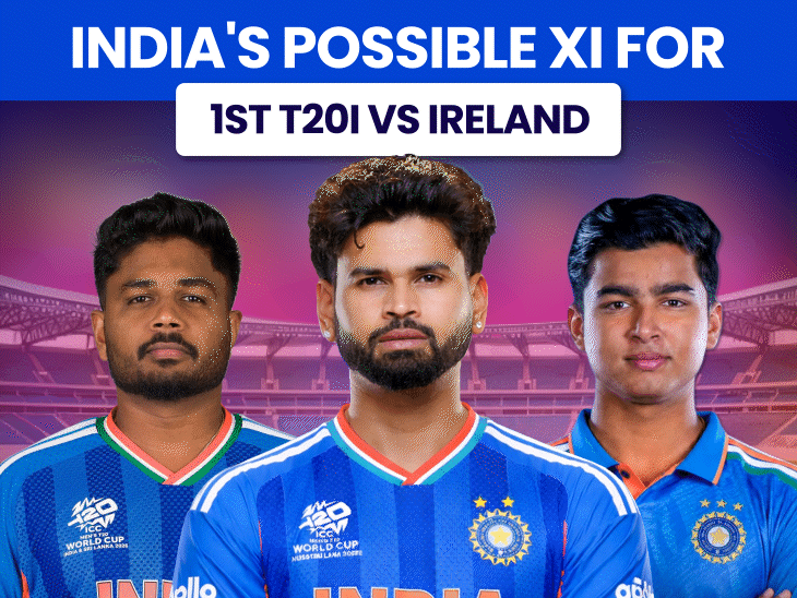 Indias Strongest XI vs Ireland: Samson Over Kishan, Iyer Captains