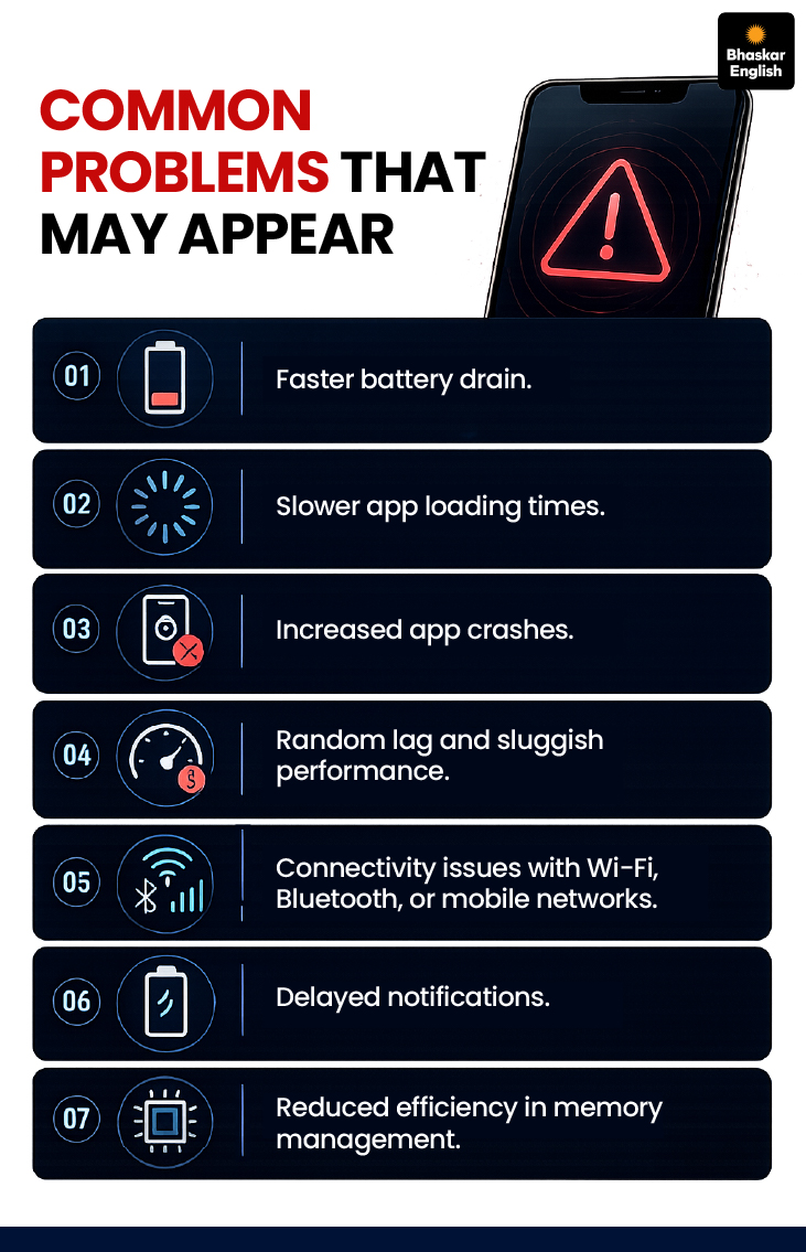 Smartphone Performance Issues? What Happens When Device Stays On 247