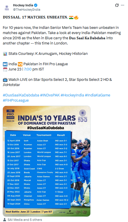 IND Vs PAK Hockey LIVE Updates; FIH Pro League 2026 | Harmanpreet Singh ...
