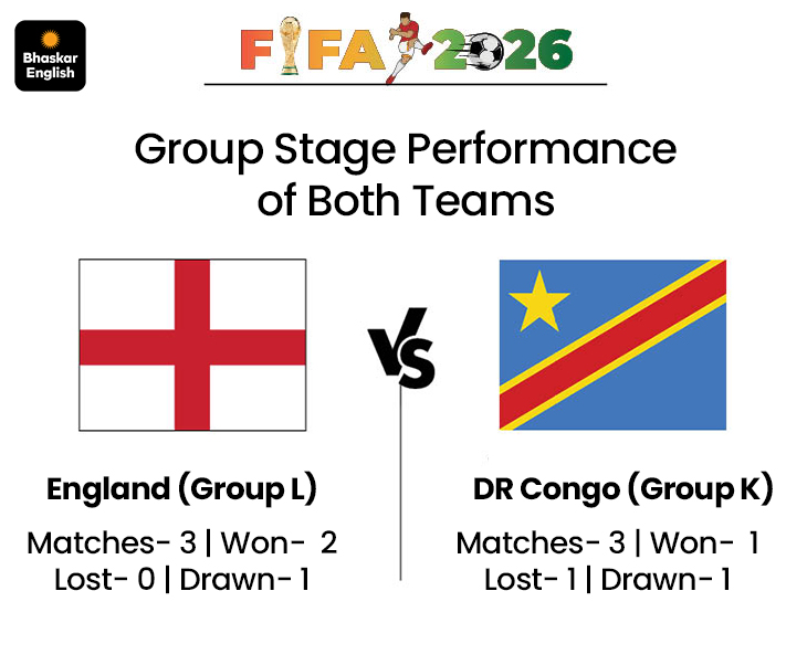 FIFA World Cup 2026: Belgium vs Senegal & USA vs Bosnia Today