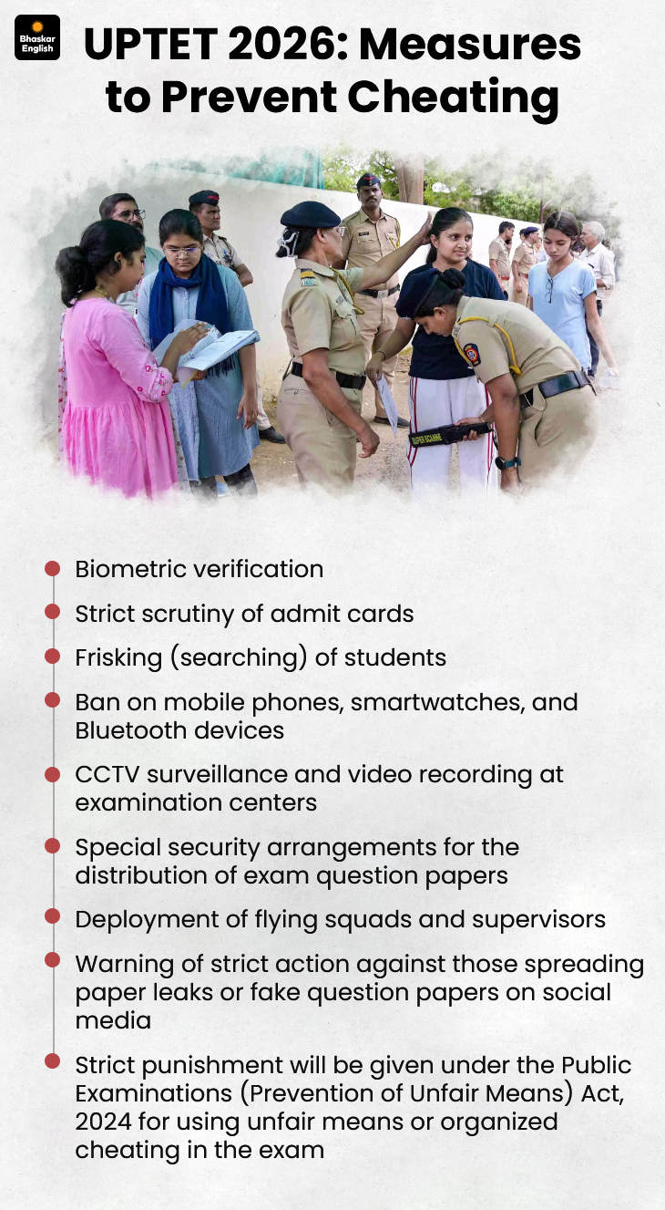 UP TET Exam Begins Amid Tight Security | Women Asked to Remove Bangles