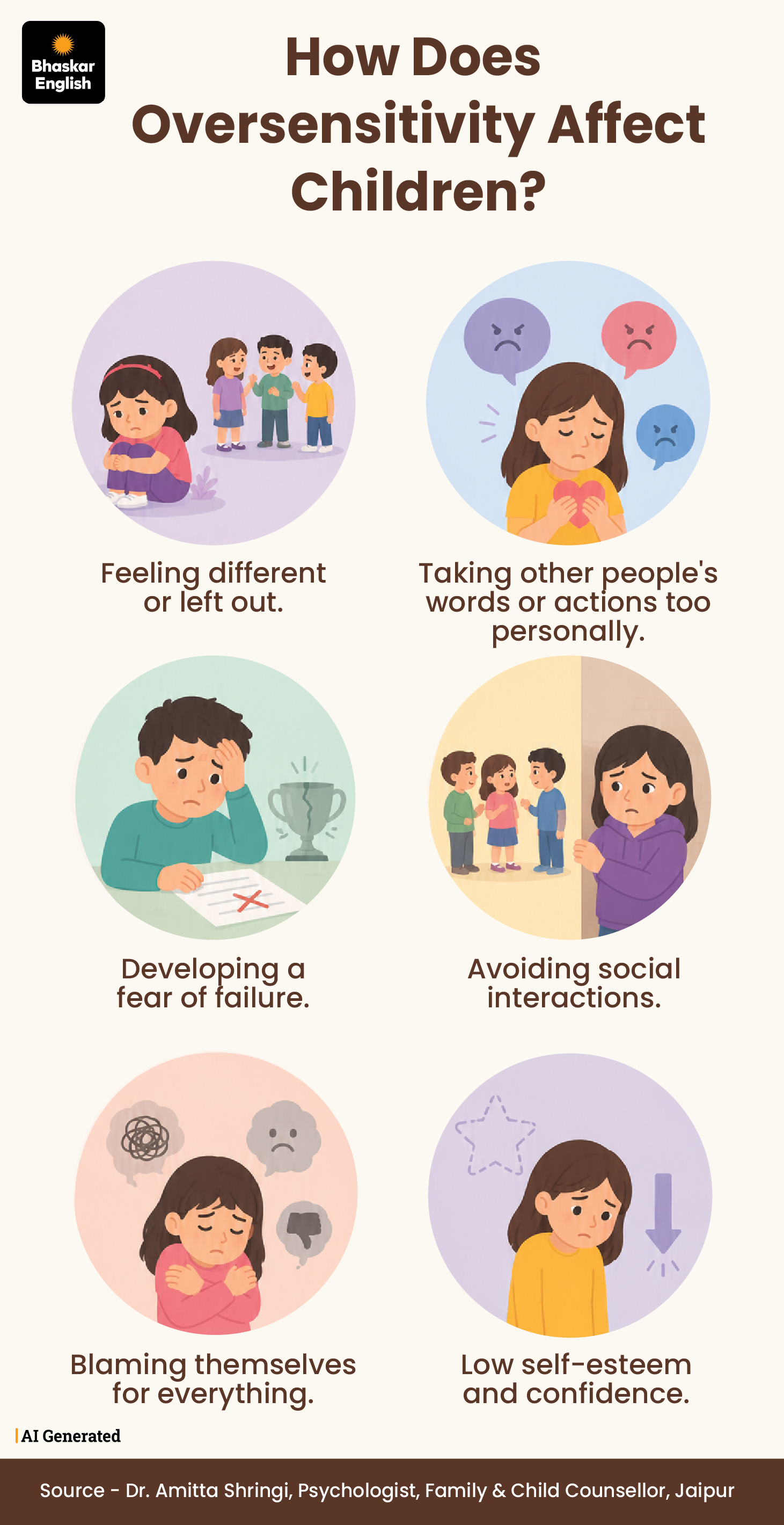 Kanpur Daughter Cries Easily | Parenting Advice from Psychologist