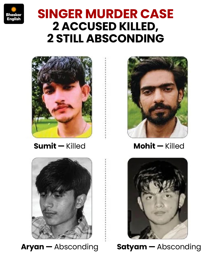 Ankit Balyan Murder Case | UP Police Encounter Shooters in Shamli