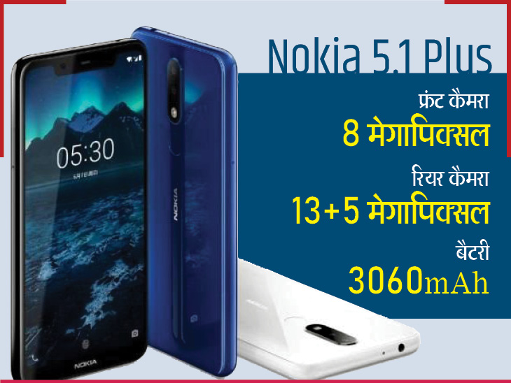 Nokia 5.1 Plus launches in India It has 3 GB RAM Price Rs 10,999 ...