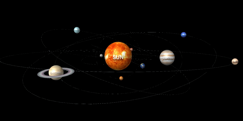 interesting facts and information about our solar system in AR ...