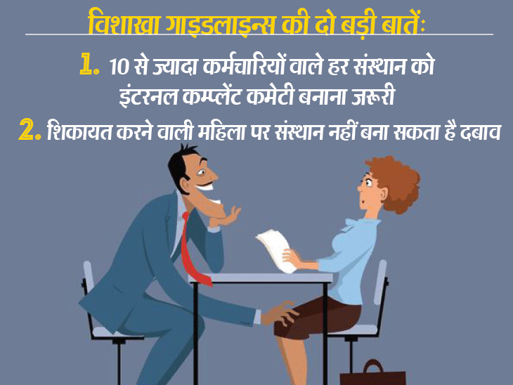 vishakha guidelines sexual harassment and their punishment