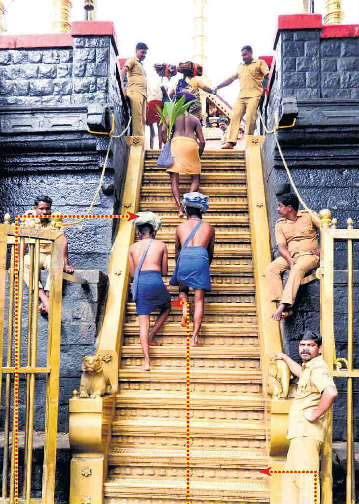 Importance of stairs in Sabarimala Temple | प्रवेश के लिए 18 सीढ़ी ...