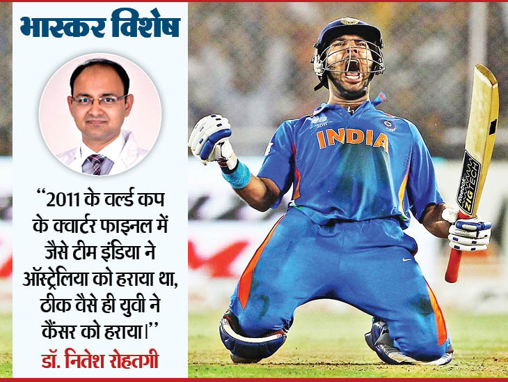 Yuvraj Singh Retires, Dr. Nitesh Rohatgi tells about Yuvi\'s fight with ...