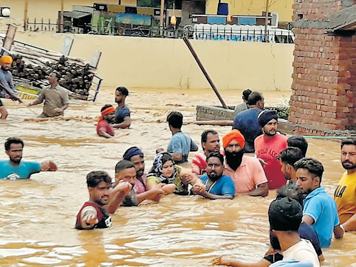 Punjab Rain, Jalandhar Flooding Forecast Weather Update: Jalandhar ...