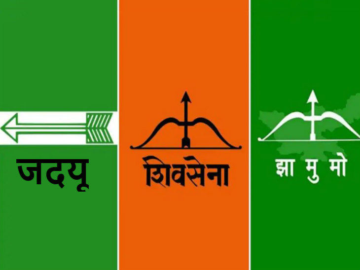 Election Commission for JD(U) poll symbol \'arrow\' not use in ...