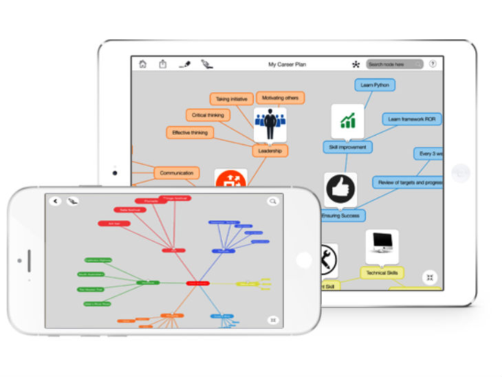 iphone users use these three apps for mind mapping | माइंड मैपिंग के ...