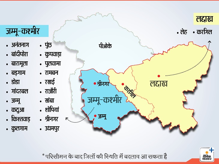 Jammu and Kashmir and Ladakh will be union territories from tomorrow ...