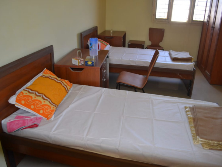 Rajasthan Jaipur Coronavirus [Updates]; Alwar ESIC Hospital 288 Beds ...