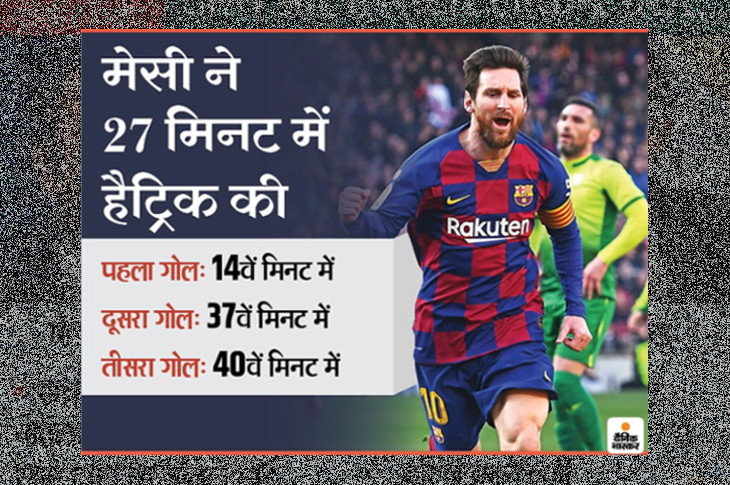 Messi became the first footballer to contribute 1000 goals | मेसी 1000 ...
