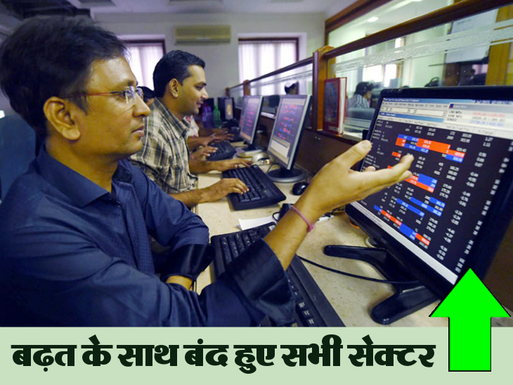 S&P BSE Sensex Companies and Sectors Index Heatmap Stock Markets Update ...