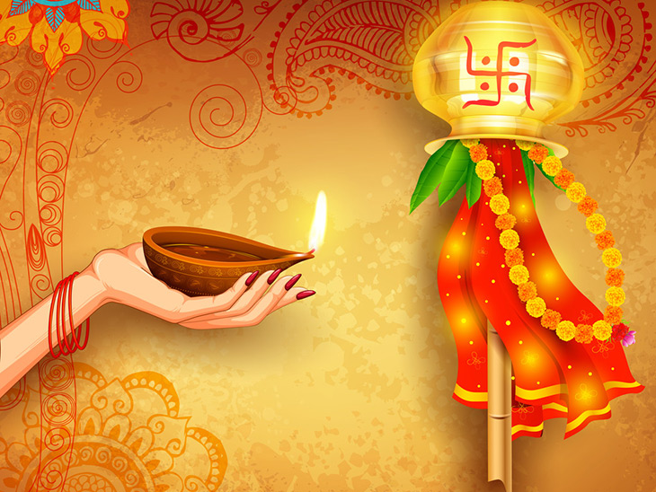 Gudi Padwa (Festival) Puja Vidhi 2020; Gudi Padwa Shubh Muhurat, Gudi ...