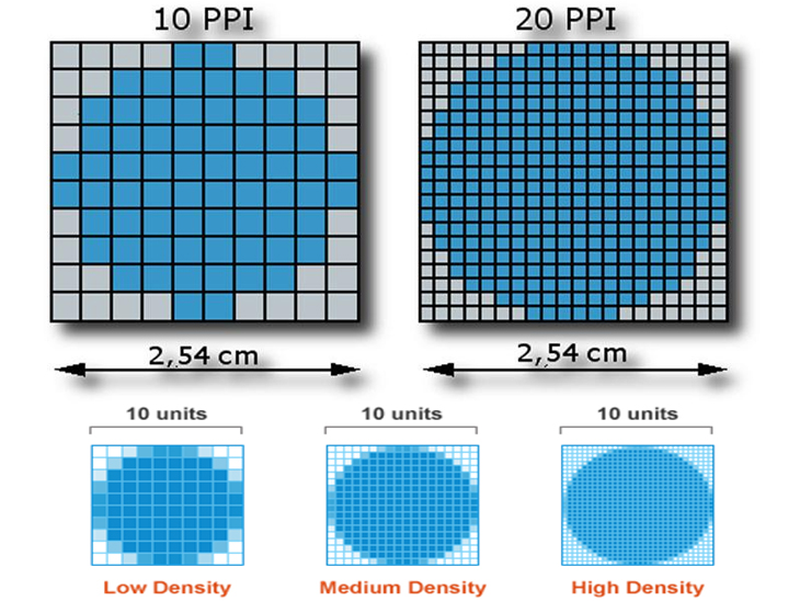 Tech, Technology and Gadgets Technical Terms with Computer Dictionary ...
