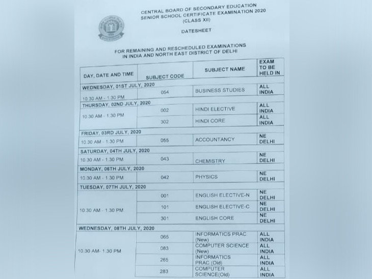 CBSE Class 12th Board Exam Time Table 2020 | Latest News Updates On ...