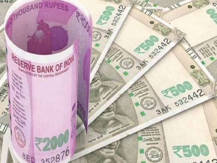 RBI ; Banking ; Only opportunity today is to invest in RBI's 7.75% bond ...